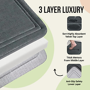 ITSOFT Memory Foam Bath Mat 24x16, Non Slip, Machine Washable, Quick Dry & Absorbent Rugs, Bath Mats for Bathroom Floor, Tub & Shower, Bathroom Rug, Charcoal Gray