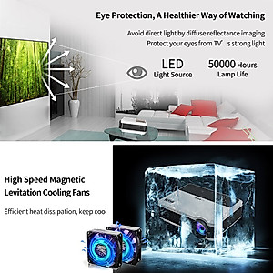 WiFi Projector for iPhone,CAIWEI 1080P Full HD Projector,8000Lumen Android Bluetooth Projector with Digital Zoom&4D Keystone,Smart Movie Projector Compatible with PS5/PC/DVD/TV Stick/Xbox//HDMI/USB