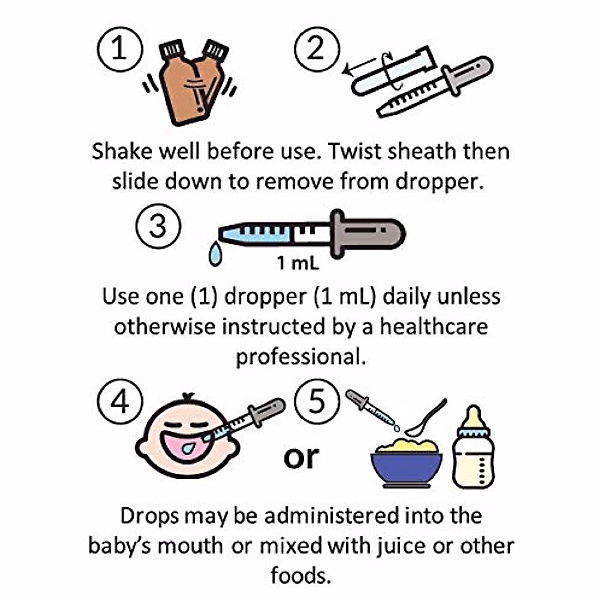 Kiddivit Baby Iron Liquid Drops with Vitamin B12 & Folate - 60 Daily Servings, 2 Fl Oz (60 mL) - Inulin Fortified (Prebiotic, Dietary Fiber) - Sugar Free, Gluten Free, Vegetarian Friendly