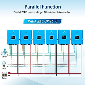 SUNGOLDPOWER UL1741 6000W 48Vdc Hybrid Solar Inverter, AC 240V Input, AC 120V/208V/240V Output Split Phase Inverter, AC Coupled, IP65 Rating Waterproof Inverter for Grid Tied and Off Grid System