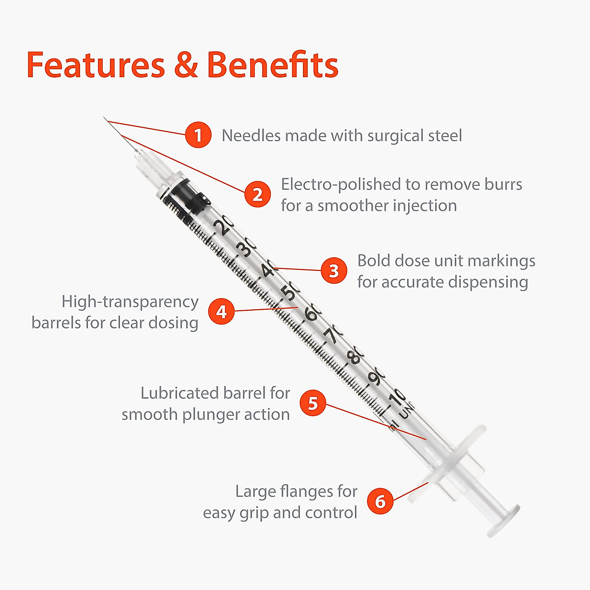 EasyTouch U-100 Insulin Syringe with Needle, 29G 1cc 1/2-Inch (12.7mm), Box of 100