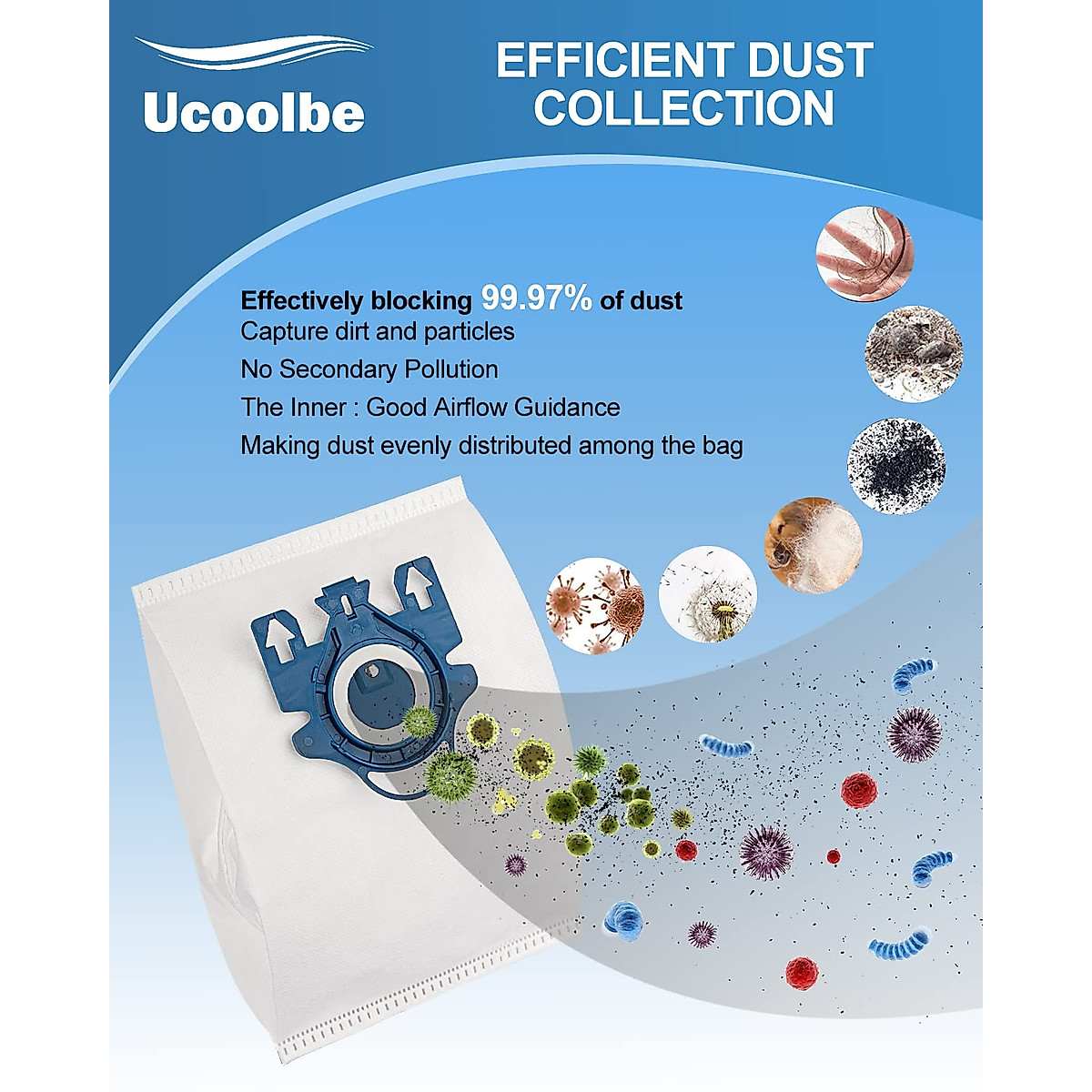 Ucoolbe GN 3D Vacuum Cleaner Bags Replacement for Miele GN Airclean Classic C1 Complete C1 C2 C3 S227 S240 S270 S400 S2 S5 S8 Series Includes 3D GN Dust Bags 6 Pack with 2 Pairs Filters