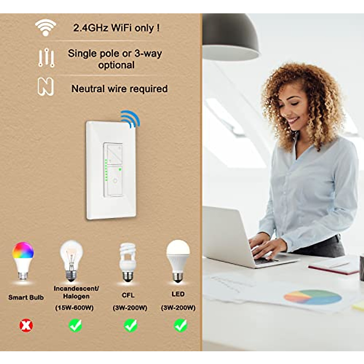 CLOUDY BAY Smart Dimmer Switch,Remote WiFi Light Switch,Compatible with Alexa and Google Home for Dimmable LED/CFL/Incandescent Bulbs, Neutral Wire Required, Single-Pole 3 Way,2 Pack