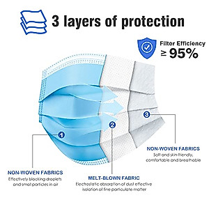 CYCN Blue Disposable Face Masks 60 Pack, 3 Ply Non-woven Disposable Masks with Elastic Earloop, Face Mask Disposable for adults for Daily Use, School, Home