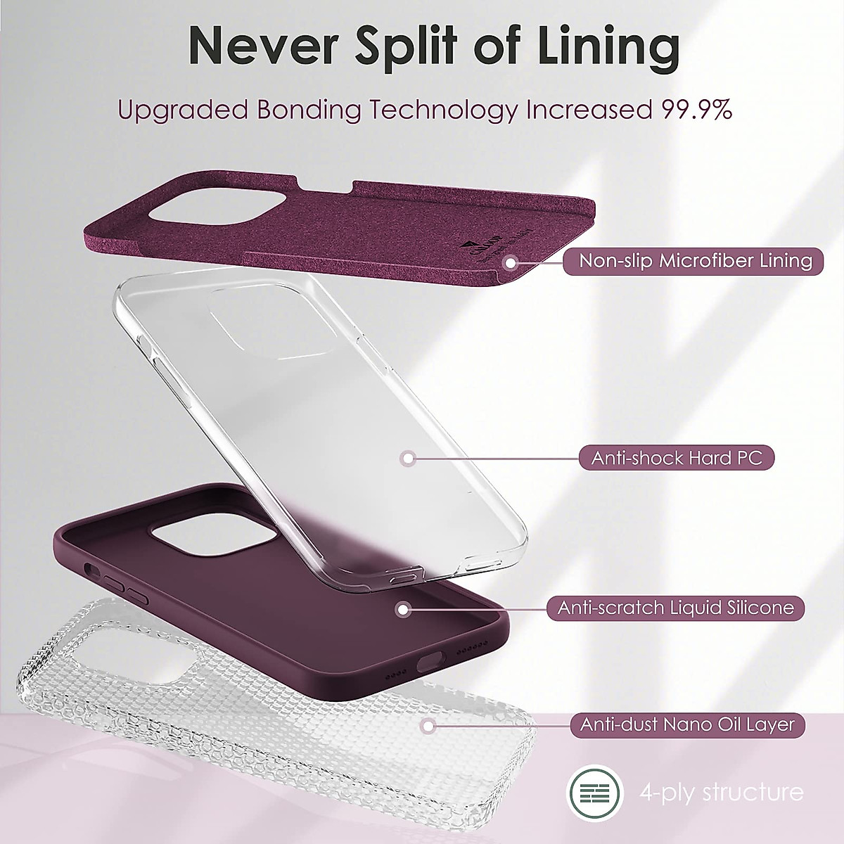 CALOOP Slim-Fit for iPhone 13 Pro Max Case,Skin Soft Liquid Silicone,Sturdy Hard Frame Shockproof Cover with Anti-Scratch Microfiber Lining,Full Protection for Screen and Lens,6.7 inch,Wine