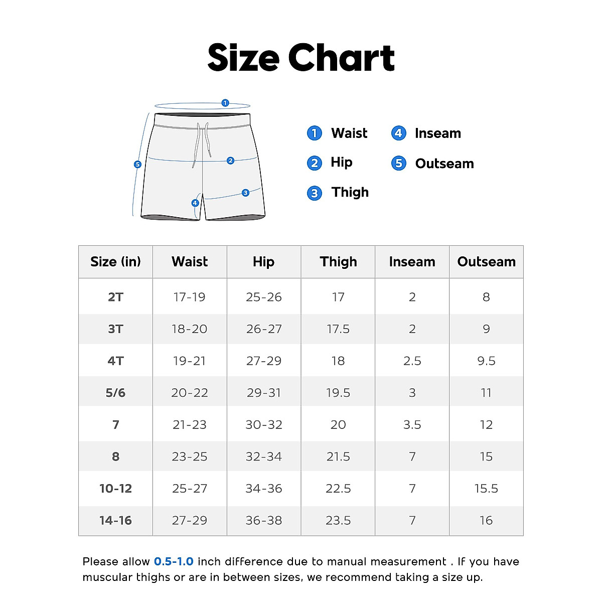 maamgic Boys Swim Trunks with Compression Liner Toddler Stretch Swim Shorts Quick Dry Swimming Trunks Boxer Brief 2 in 1 Beach Shorts White Blue Striped 5/6