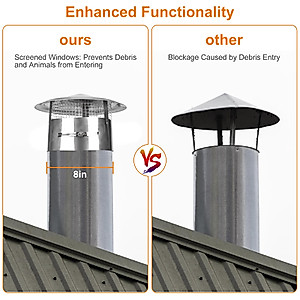 Chimney Cap 8 Inch Chimney Cap Round Stainless Steel Chimney Cover Chimney Rain Caps with Screen Chimney Caps for Outside One Top Chimney Cap 8 Inch