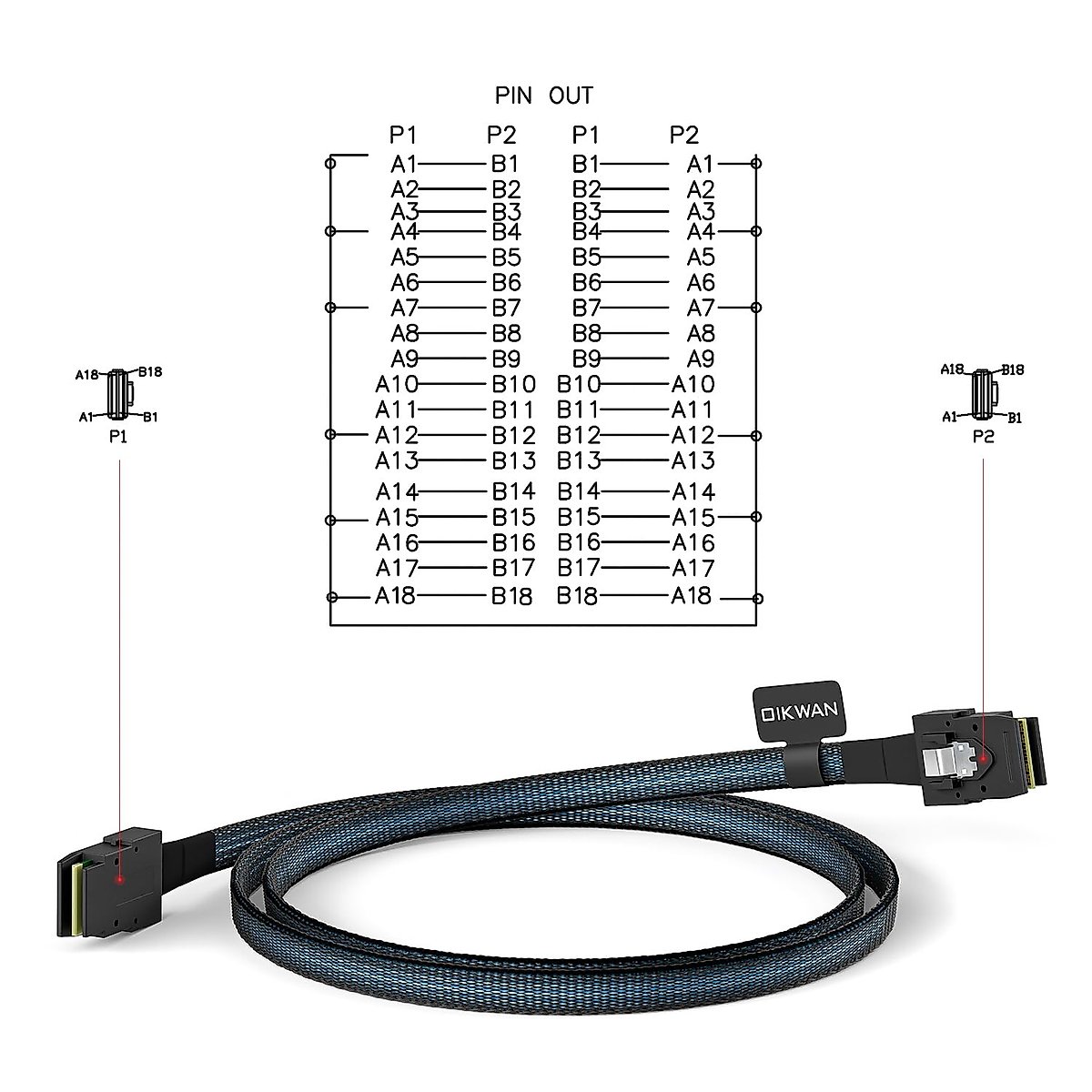 OIKWAN Internal Mini SAS to Mini SAS Cable, SFF8087 36 Pin to SFF8087 36Pin Data Cable Male Cord for Server, Raid Controller, SAS/SATA HBA, Data Storage System-2.6FT
