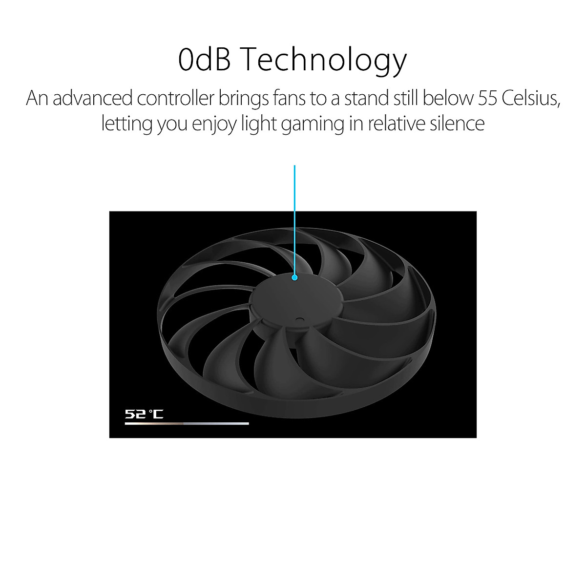 ASUS Dual Radeon RX 6600 8GB GDDR6 Graphics Card