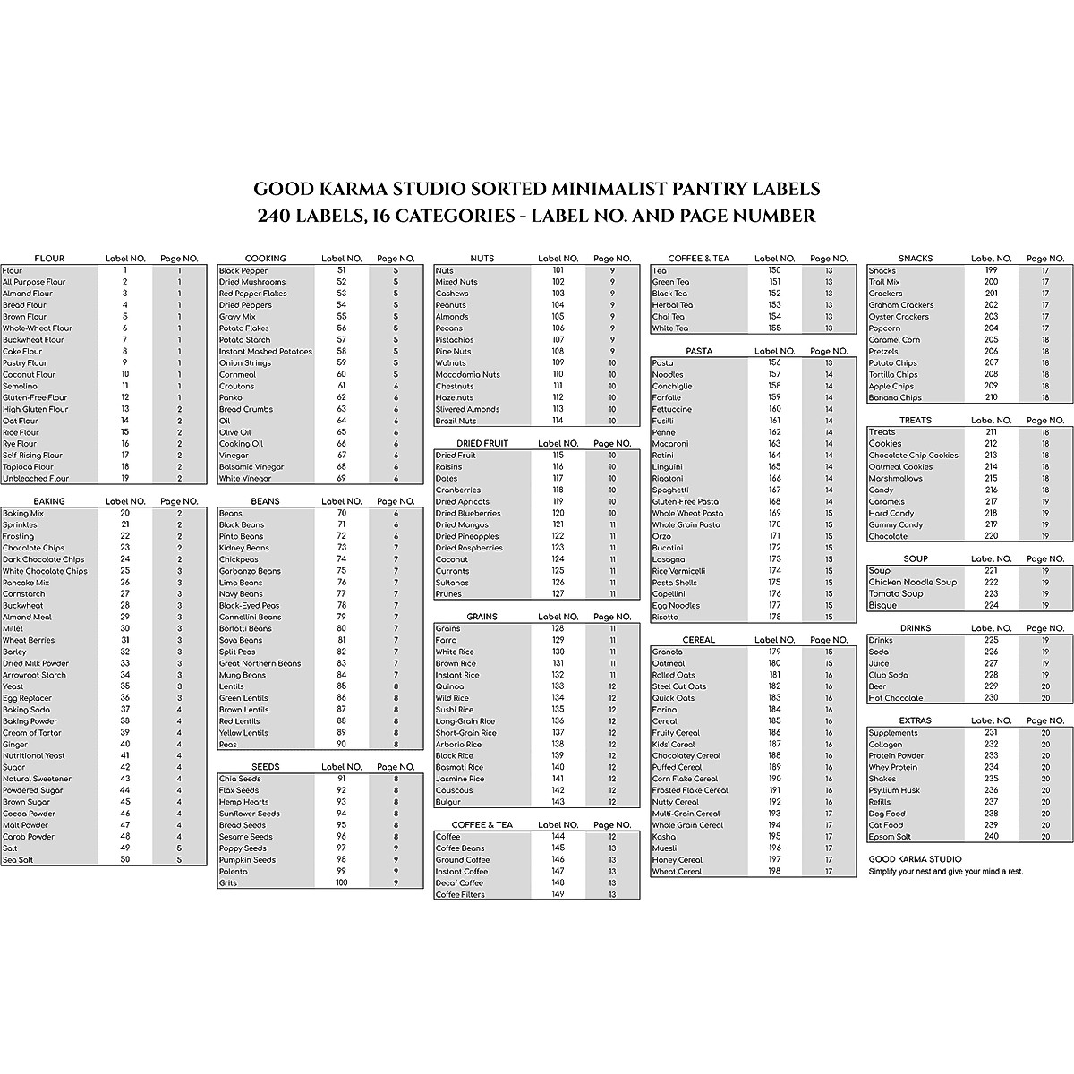 240 Black Minimalist Paper Pantry Labels | 2 1/2 x 2 1/2 inches | Waterproof Vinyl | for Plastic, Metal, Stainless Steel & Glass Containers | Strong Adhering, Removable