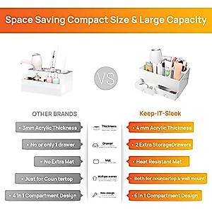 Keep-IT-Sleek Hair Tool Organizer with 2 Drawers & a Silicone Mat, White Acrylic Blow Dryer Holder for Bathroom, Countertop, & Vanity with 3 Heatproof Steel Cups