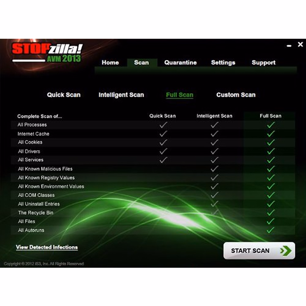 Stopzilla AVM 2013 [Anti-Virus, Anti-Malware, Anti-Spyware]