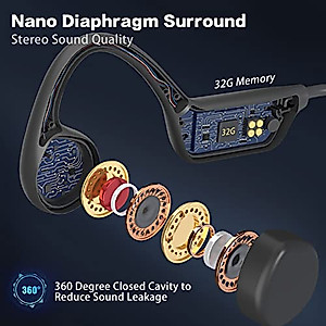 Bone Conduction Headphones, Open Ear Headphones Wireless Bluetooth 5.3, 32G Mp3 Player, Ip68 Waterproof Swimming Headphones, Built-In Mic, True Wireless Headphones For Sports, Running, Cycling, Black