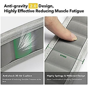 SYMIK Remote Controller Lanyard for DJI FPV/Avata, Phantom 4/3, Inspire Remote Controller 2, SYMIK Bracket, Adjustable Neck Strap/Shoulder Strap with Comfortable EVA Padding; Adjusts from 21'' to 28''