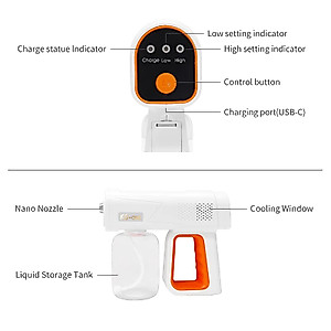 BBSKIN Professional Fogger Machine, Electrostatic ULV Atomizer Sprayer, Rechargeable Mist Sprayer & Sanitizer Nano Spray Gun