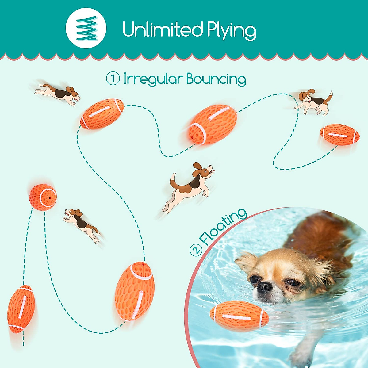 Nobleza Dog Football, Interactive Lightweight Tough Squeaky Dog Toys That Float and Bounce for Teething and Teeth Cleaning, Natural Rubber Durable Football Dog Toy for Small and Medium Breeds, Orange