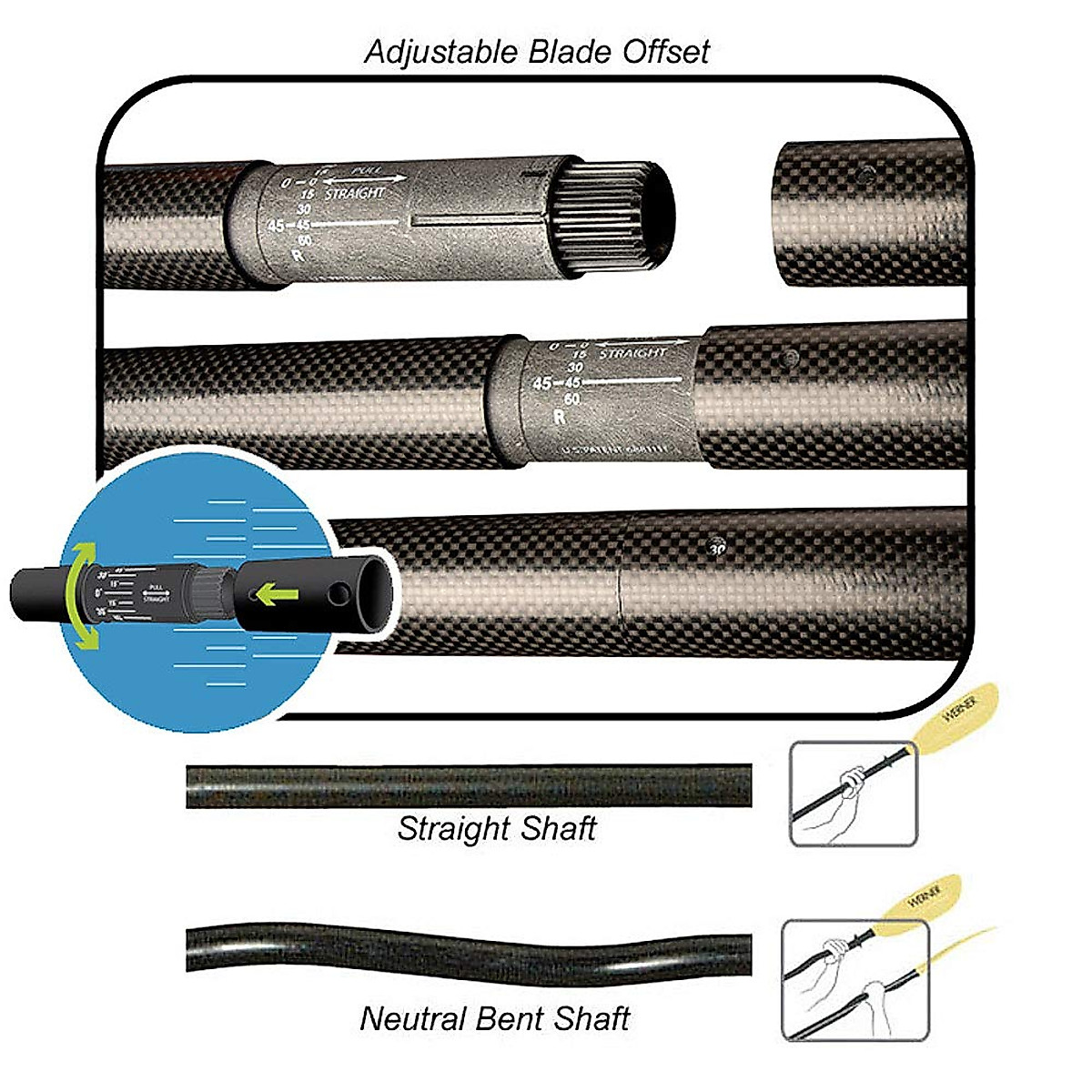 Werner Paddles Kalliste Bent 2PC STD Kayak Paddle 2020-230/Carbon