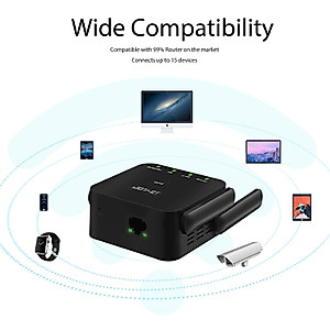 JOTACT WiFi Extender WiFi Booster and Signal Amplifier Covers Up to 6000 Sq.ft Speed Up to 1200Mbps for 15 Devices Internet Booster for WiFi Repeater Home Wireless Signal Booster with Ethernet Port