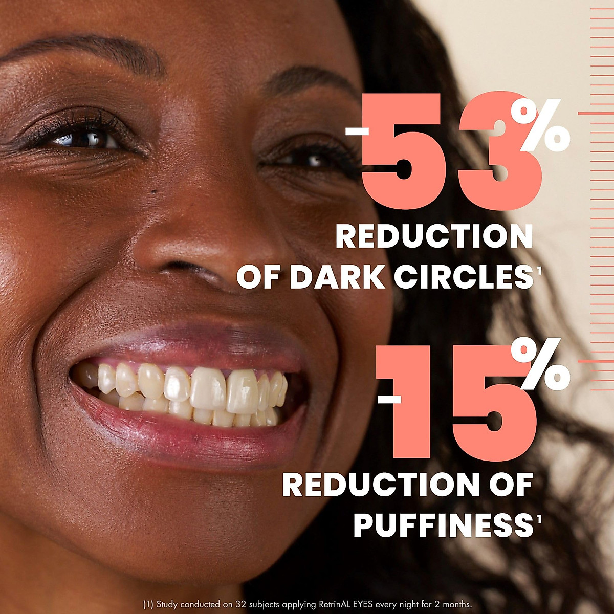 Avene RetrinAL EYES, Retinaldehyde & Hyaluronic Acid MO, Reduce the Appearance of Fine Lines, Puffiness, Dark Circles, 0.5 Oz