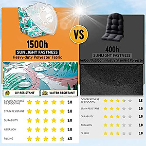 FILUXE Chair Pads, Seat/Back Patio Cushions - Waterproof Solid Tufted Pillow, Indoor/Outdoor Pads with Ties, Fade-Resistant & Seasonal All Weather Replacement (Palm Leaves, 1)