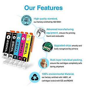 ONEINK Compatible Ink Cartridge Replacement for Canon Ink 250 and 251 Ink Cartridges for Pixma MX922 IP7220 MG5520 MG5420 IX6820 IP8720 MG7520 MG7120 MG6320 (3PGBK/3BK/3C/3M/3Y) 15 Packs