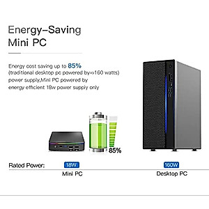 BUUA Mini PC, Wired Wireless Connection Mini Desktop Computer Z8350 CPU 4GB RAM 64GB ROM Small for Home for Office (US Plug)