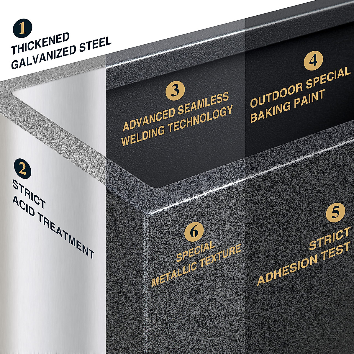 Wallowa Metallic Heavy Long and Large Outdoor/Indoor Planter Box, 38”Lx15”Wx15”H, 40Pounds, No Assemble and Seamless, Color Gray