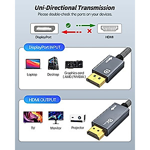AGFINEST 8K DisplayPort to HDMI Cable[8K@60Hz,4K@144Hz,2K@240Hz], 6.6FT Unidirectional DP 1.4 to HDMI 2.1 Video Cable, Support HDR/HDCP 2.3/DSC 1.2 for PC, HP, DELL, AMD NVIDIA Graphics Card and More