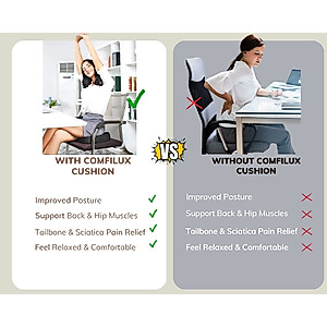 Seat Cushion for Tailbone Pain Relief - Ergonomic Coccyx Pillow for Tailbone Pain - Portable Seat Cushion for Travel, Home, Office, Car Drivers and Computer Desk Chairs