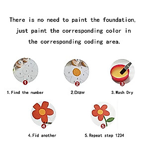 DIY Paint by Numbers for Kids & Adults & Beginne,DIY Canvas Painting Gift Kits for Home Decoration,Rainbow Owl Home Wall Decor 16x20''(Without Framed)