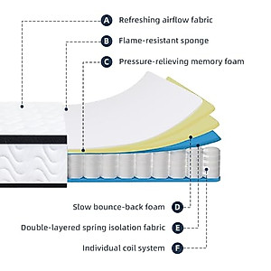 MOLBIUS Full Size Mattress | 10 Inch Hybrid Mattresses Full in a Box | Medium Firm Memory Foam and Individual Pocket Springs | Fiberglass Free Bed Matress | Breathable | CertiPUR-US