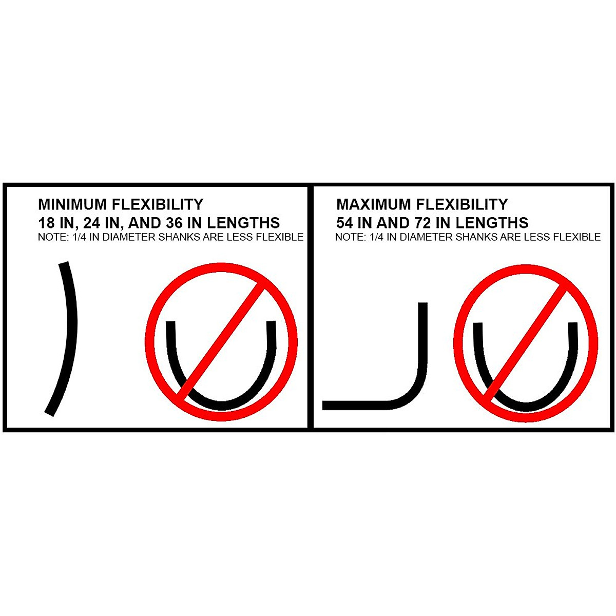 Eagle Tool US EM50036 Installer Drill Bit, Carbide Tip for Masonry Applications, 1/2-Inch by 36-Inch, Made in The USA, Black