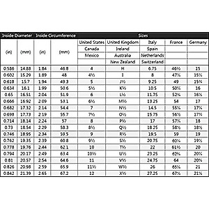 JULJEWELRY Jade Ring Gold filled Handmade Cute Pinky Chain Ring For Women, Green Jewelry Stackable Midi Crystal Real Jadeite Celestial Minimalist Rings Size 4-12