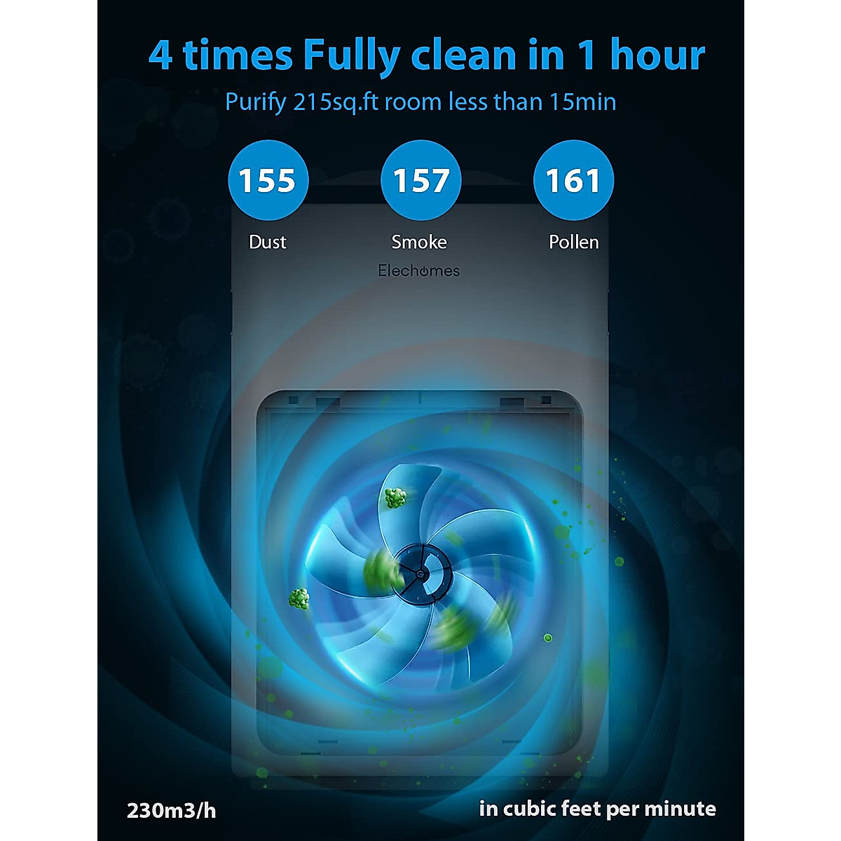 Air Purifier for Home, Elechomes KJ200-A3B True HEPA H13 Air Filter for Bedroom, Playroom, Office Up to 323ft², Ultra Quiet Air Cleaner with Sleep Mode, Captures 99.97% Pet Dander, Smoke, Pollen