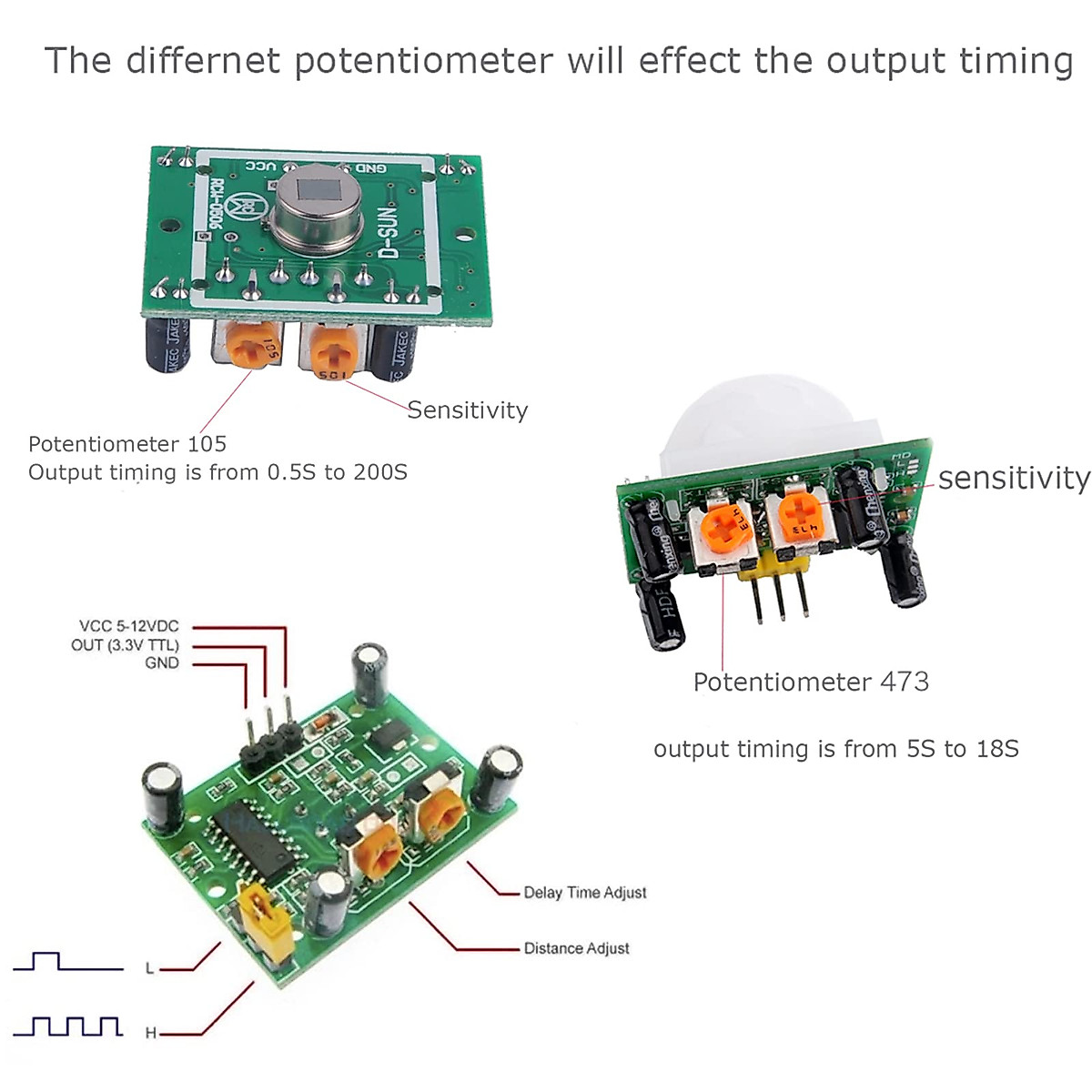 Geekstory HC-SR501 PIR Infrared Sensor Body Infrared Motion Module for Arduino Raspberry Pi(Pack of 5pcs)