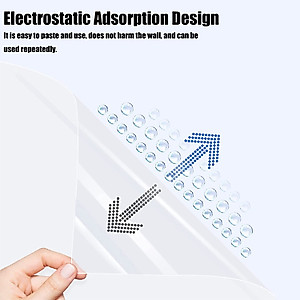 MUGUOY Electrostatic Absorption Wall Protective Film,Self-Adhesive Removable Clear Wall Protector,Oil Proof Waterproof Kitchen Furniture Sticker,No Glue Easy to Clean Wallpaper. (17.7 * 393.7 inch)