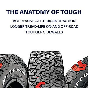 BFGoodrich All Terrain T/A KO2 Radial Car Tire for Light Trucks, SUVs, and Crossovers,LT265/65R17/E 120/117S