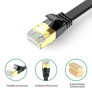 URELEGAN Cat 8 Ethernet Cable 1 FT 2-Pack, Heavy Duty High Speed Flat Internet Cable, 40Gbps 2000Mhz with Gold Plated RJ45 Connector LAN Cable for Router, Modem, Gaming, PC, Laptop, Smart TV