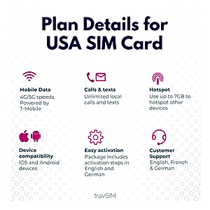travSIM Prepaid SIM Card USA | T-Mobile Network | 50GB Data at 4G/5G speeds| SIM for The USA has Unlimited National Calls & Texts | US SIM Card 30 Days