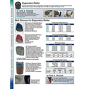 C.S. Unitec | PTX TZ Pyramid Sleeve | A65/280 Grit Closed Grinder Tool Belt | 3-1/2" Diameter x 4" Wide (Pack of 10)
