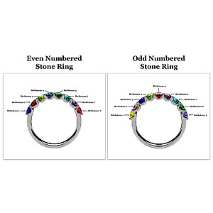 Central Diamond Center U'r Family Ring 1 to 9 Simulated Birthstones - 14k Yellow Gold - Size 6