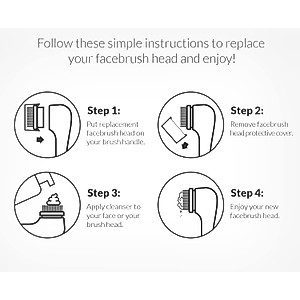 Facial Cleansing Brush Heads with Luxe Cashmere Face Brush Head | Super Soft, Suitable for Sensitive, Delicate and Dry Skin, 4pack