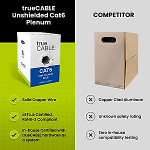 trueCABLE Cat6 Plenum (CMP), 1000ft, Blue, 23AWG 4 Pair Solid Bare Copper, 550MHz, PoE++ (4PPoE), ETL Listed, Unshielded Twisted Pair (UTP), Bulk Ethernet Cable