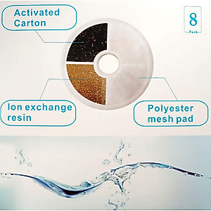 WECATION 12 Pack Catit Fountain Filter, No Plastic Case, Dual-Action Replacement, Premium with 40% More Activated Carbons