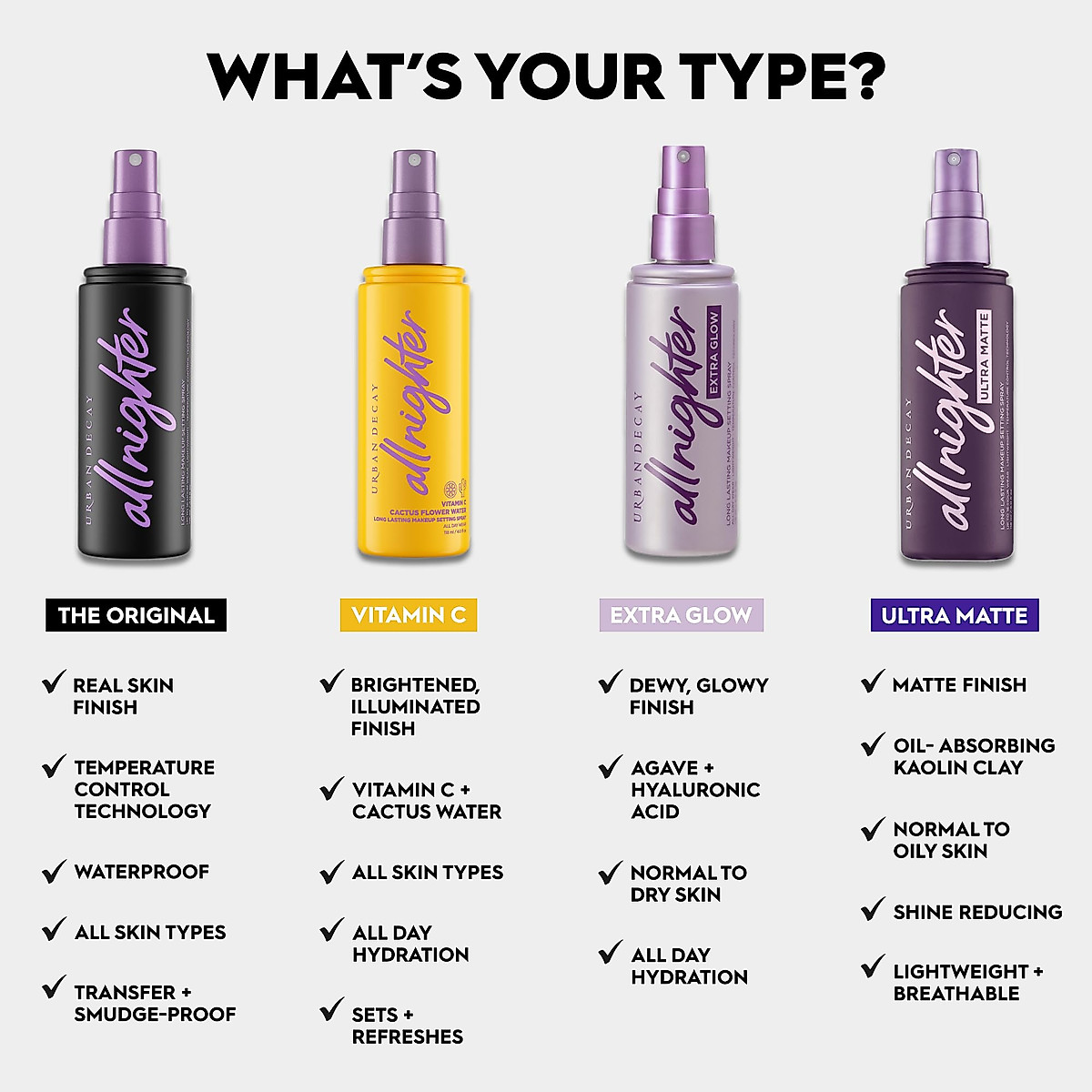 Urban Decay All Nighter Extra Glow Makeup Setting Spray - Makeup Finishing Spray Infused with Hyaluronic Acid & Agave Extract - Glowy, Dewy Finish - 4.0 fl oz