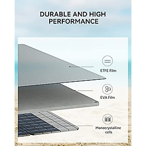 200W 36V Portable Solar Panel with MC4 Output for Power Station, Foldable Solar Panel with Adjustable Kickstand, Waterproof Solar Charger for Solar Generator Camping RV Off-Grid