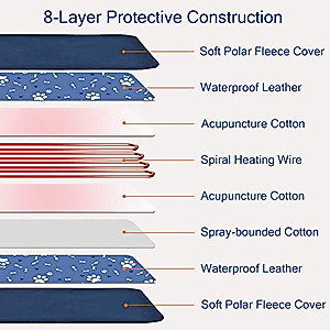 Coopupet Pet Heating Pad,12 Adjustable Temperature Cat Heating Pad Indoor with Timer, Dog Heating Pad Indoor with Chew Resistant Cord, Heating Pad for Cats, Electric Pads for Dogs, Pet Heated Mat(S)