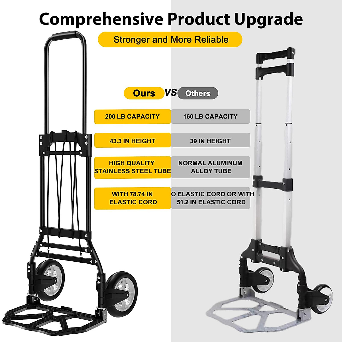 Folding Hand Truck and Dolly, 200 LB Capacity Upgraded Aluminum Dolly Cart, Extended Handle Portable Dolly for Travel, Moving, Shopping, Office Use, Black