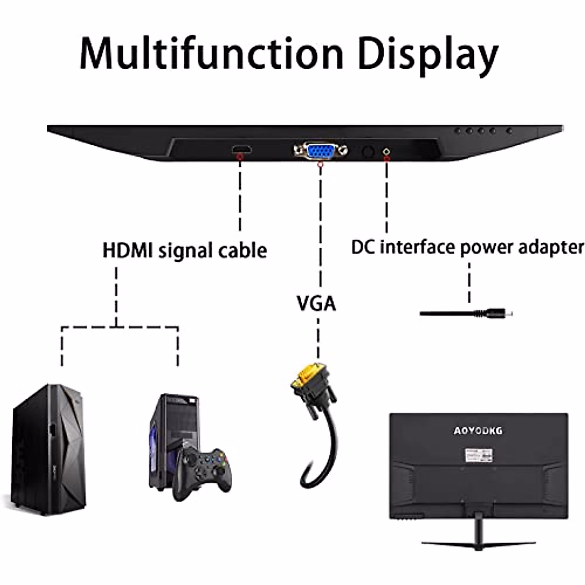 AOYODKG 20 inch PC Monitor, Professional Thin Computer Monitor with TN Panel and Blue Light Settings, 75Hz HD LED Monitor, Desktop Monitor with HDMI and VGA Port for Home Office, Black