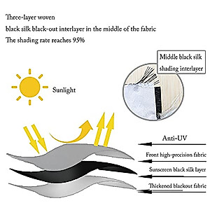 JretailAx United States Map Curtains Facts Geography USA Map Living Room Curtains United States Map Bedroom Blackout Curtains America Map Curtains W 42" L 63" Kids Teenager Boy Girl Gift 1